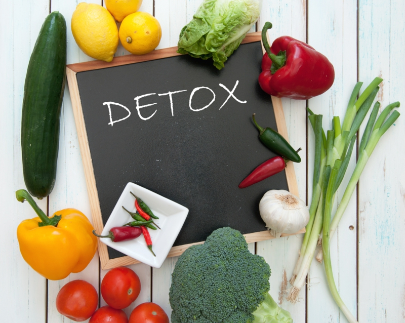 Detox Kur zu Hause machen - Tipps und Tricks