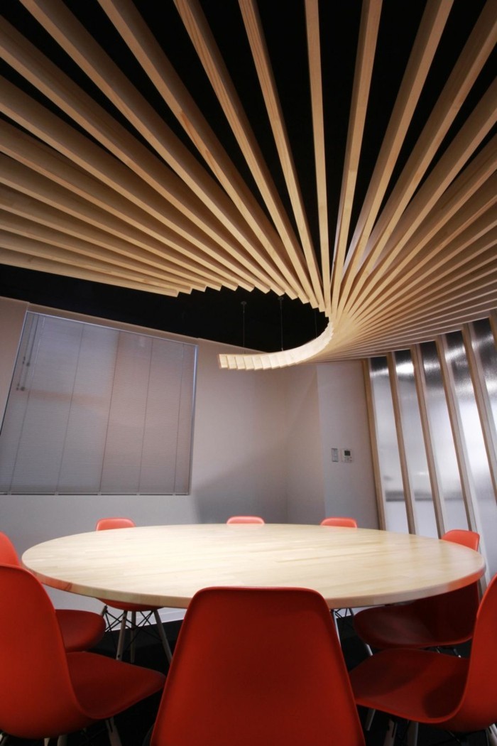 Deckengestaltung - 88 Beispiele, wie Sie durch eine schöne Decke den ...